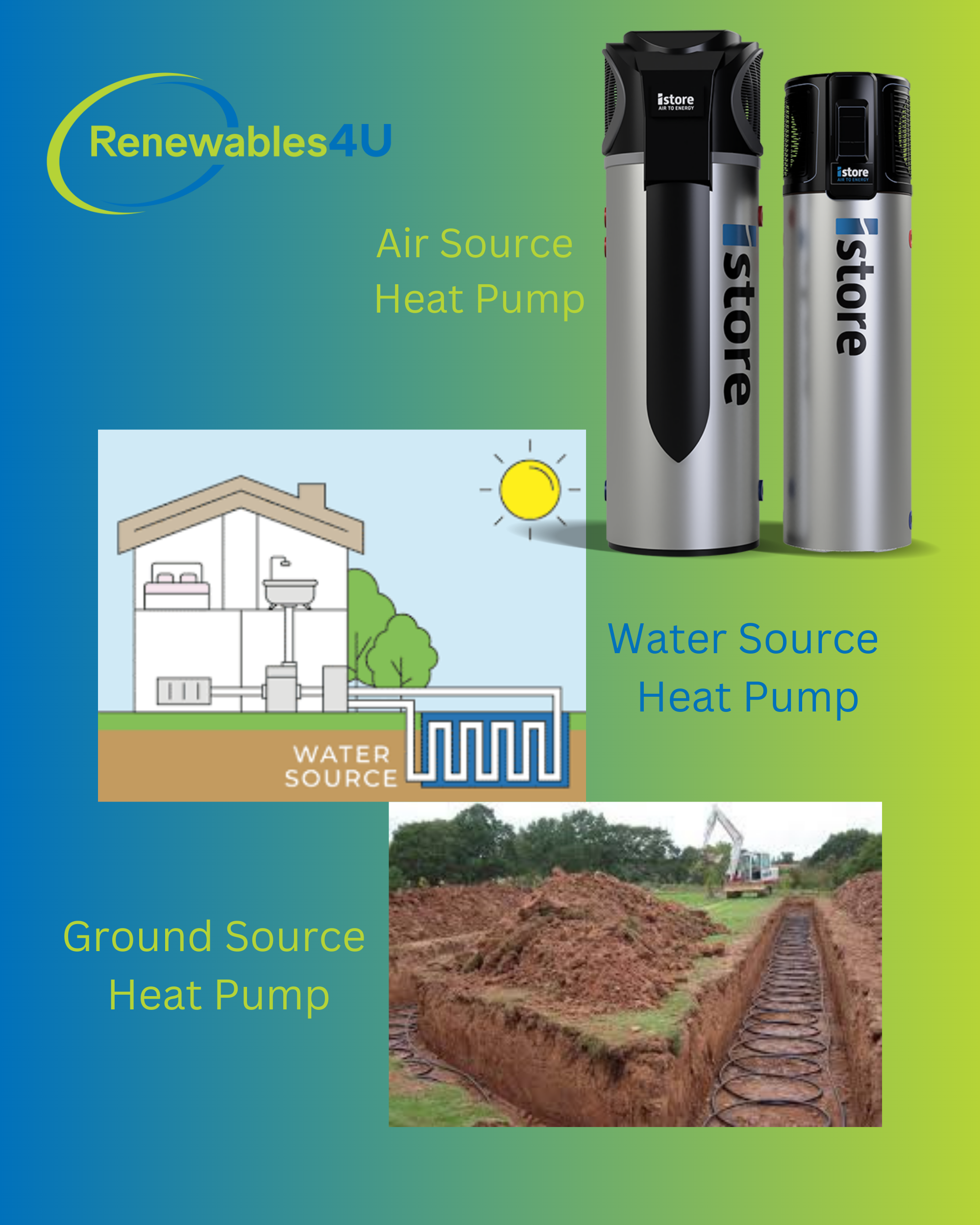 Heat Pumps | Renewables4U